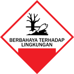 Simbol B3 Berserta Arti dan Kualifikasinya - PT. Wastec International
